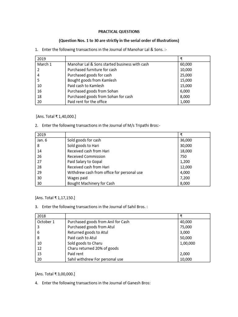 Journal Entries for Business Transactions | PDF | Debits And Credits ...