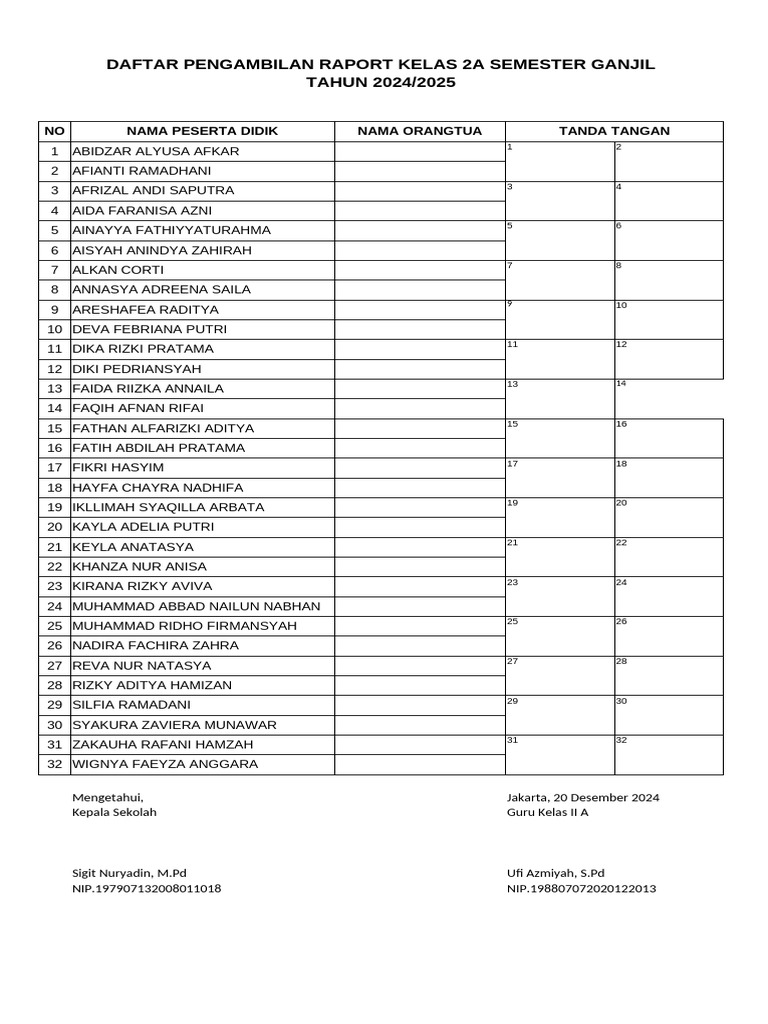 Daftar Pengambilan Raport | PDF