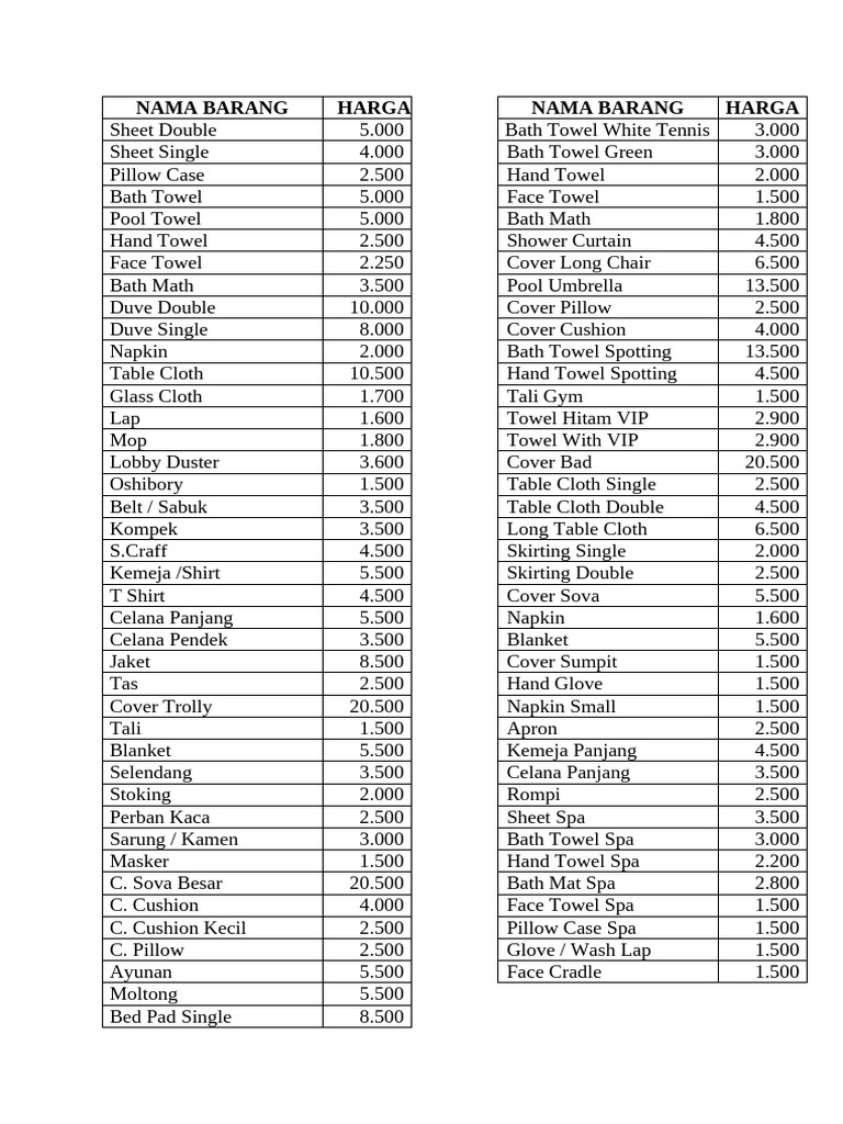 Comprehensive Price List for Textiles | PDF