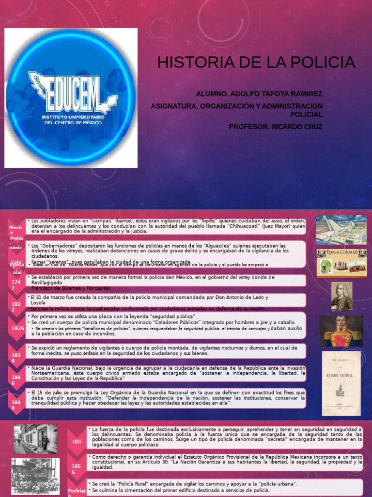 Evolución de la Policía en México | PDF | Policía | Seguridad nacional