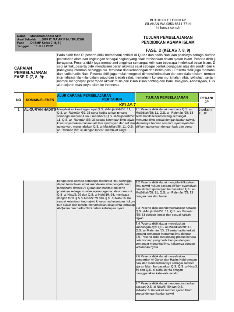 Pai Muhamad Abdul Aziz Kelas 789 | PDF