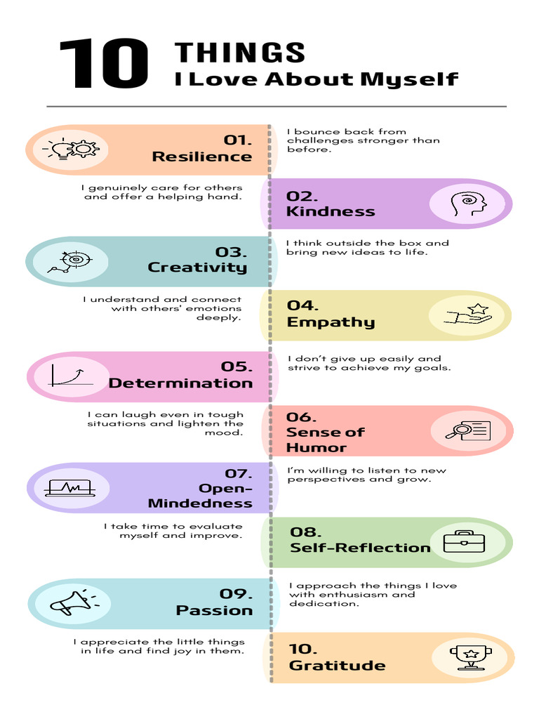 Self-Reflection and Growth | PDF