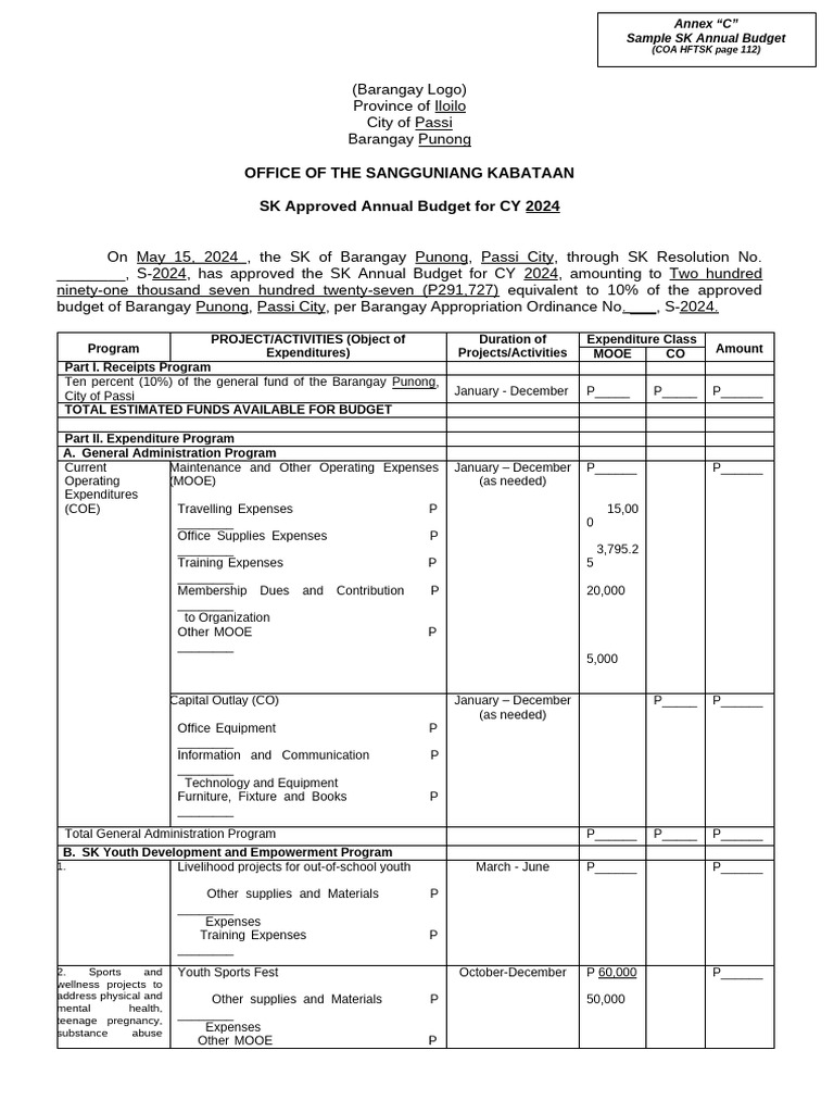 3.5 SK MC ANNEX C SAMPLE SK Approved Annual Budget SKFPD Policy ...