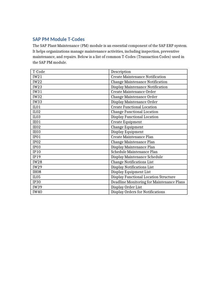 SAP_PM_TCodes | PDF