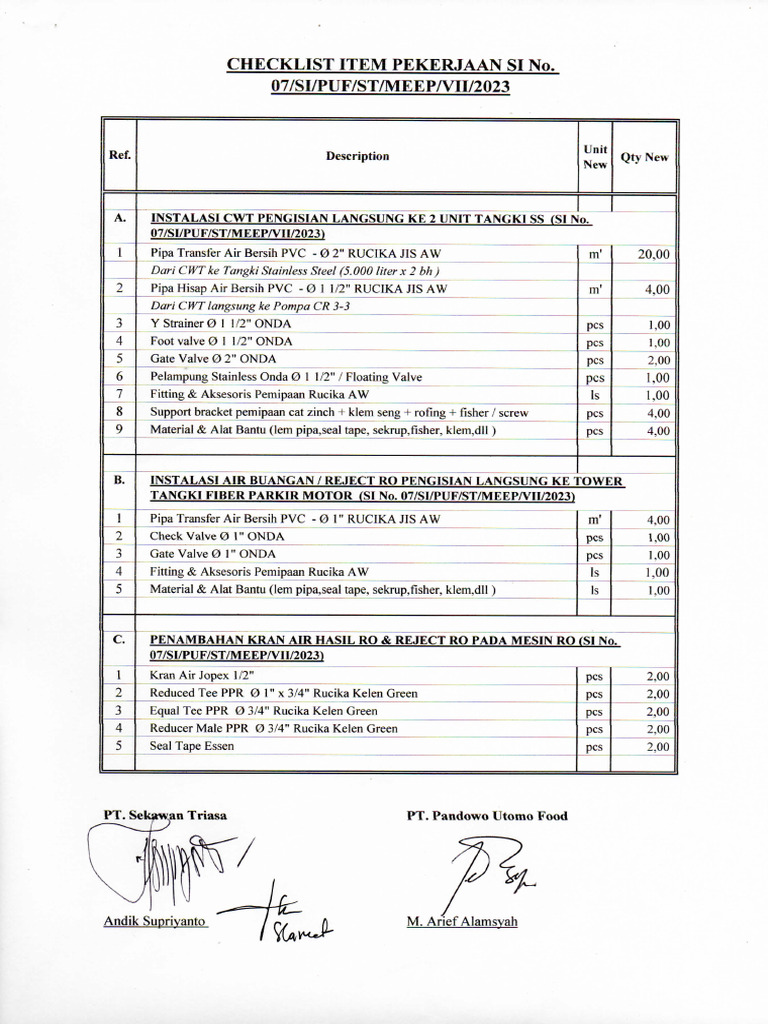 BA Ceck List Pekrjaan SI No. 7 | PDF