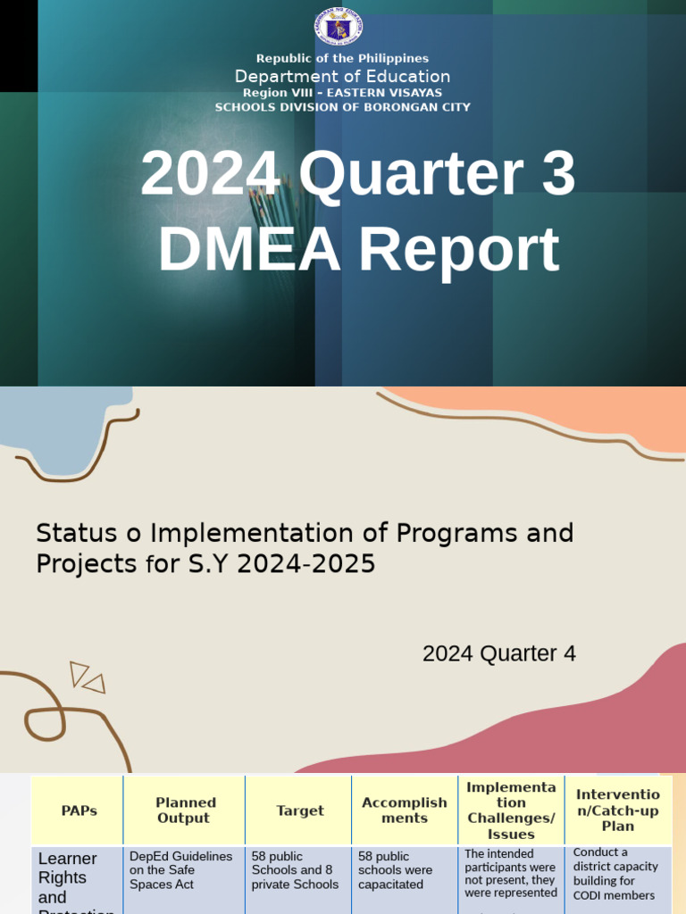 QDMEA Report TEMPLATE - PPAs | PDF