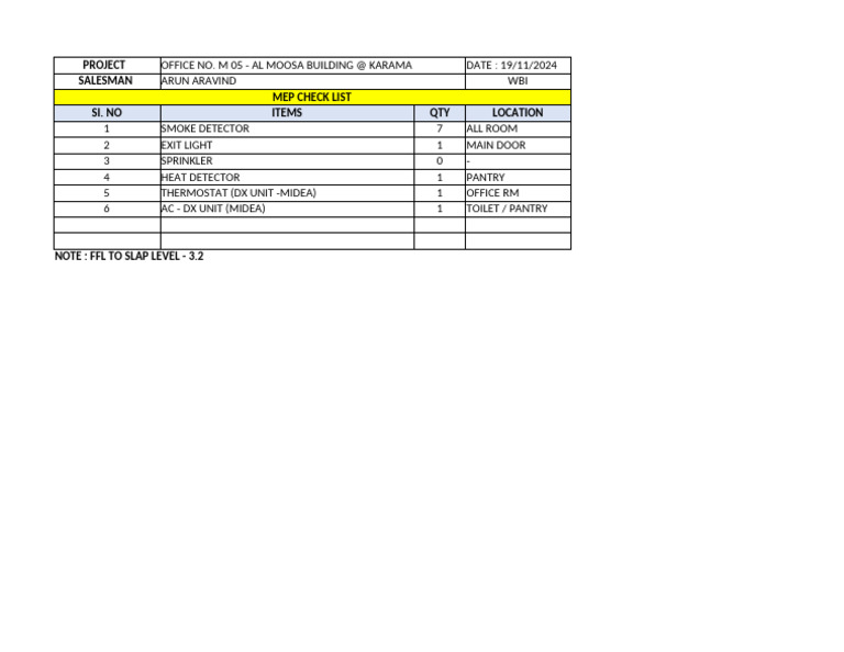 MEP Items Checklist for Project | PDF