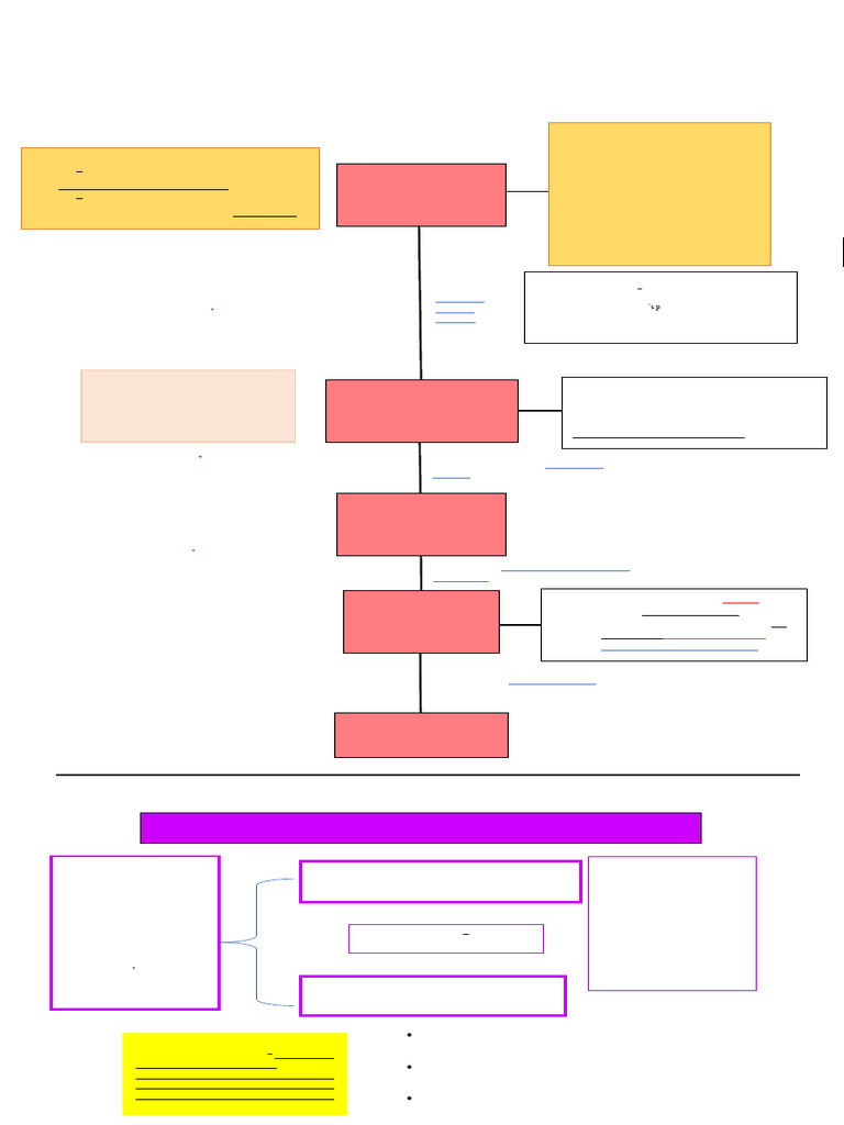 Adr Special Rules of Procedure | PDF | Arbitration | Pleading