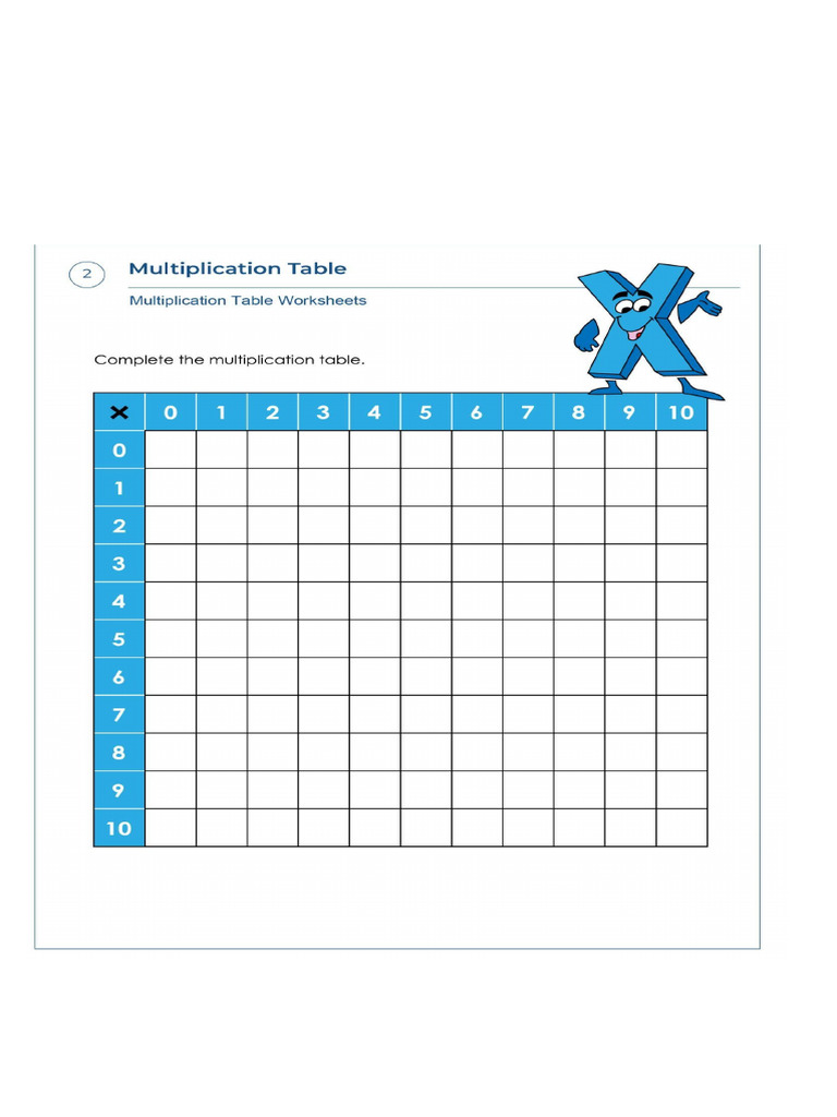 Multiplication Table | PDF