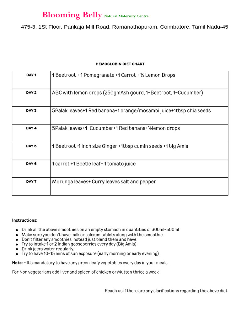 HEMOGLOBIN DIET CHART.docx_20231228_113714_0000 | PDF
