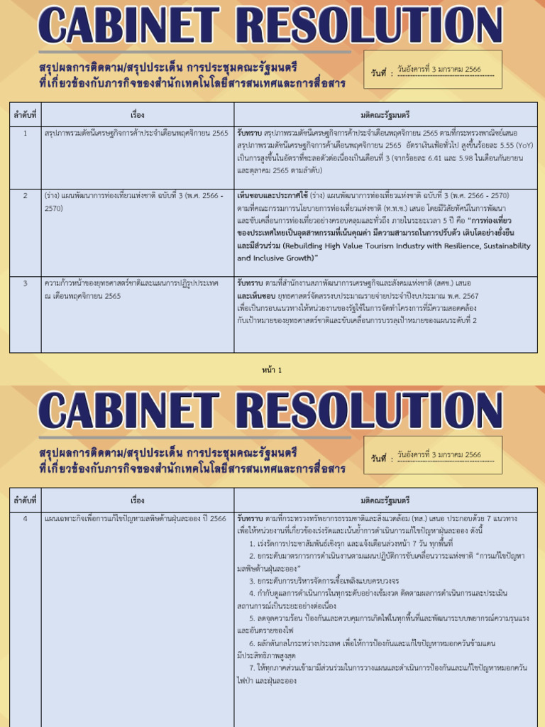 CABINET - RESOLUTION - Jan 03 2023 | PDF