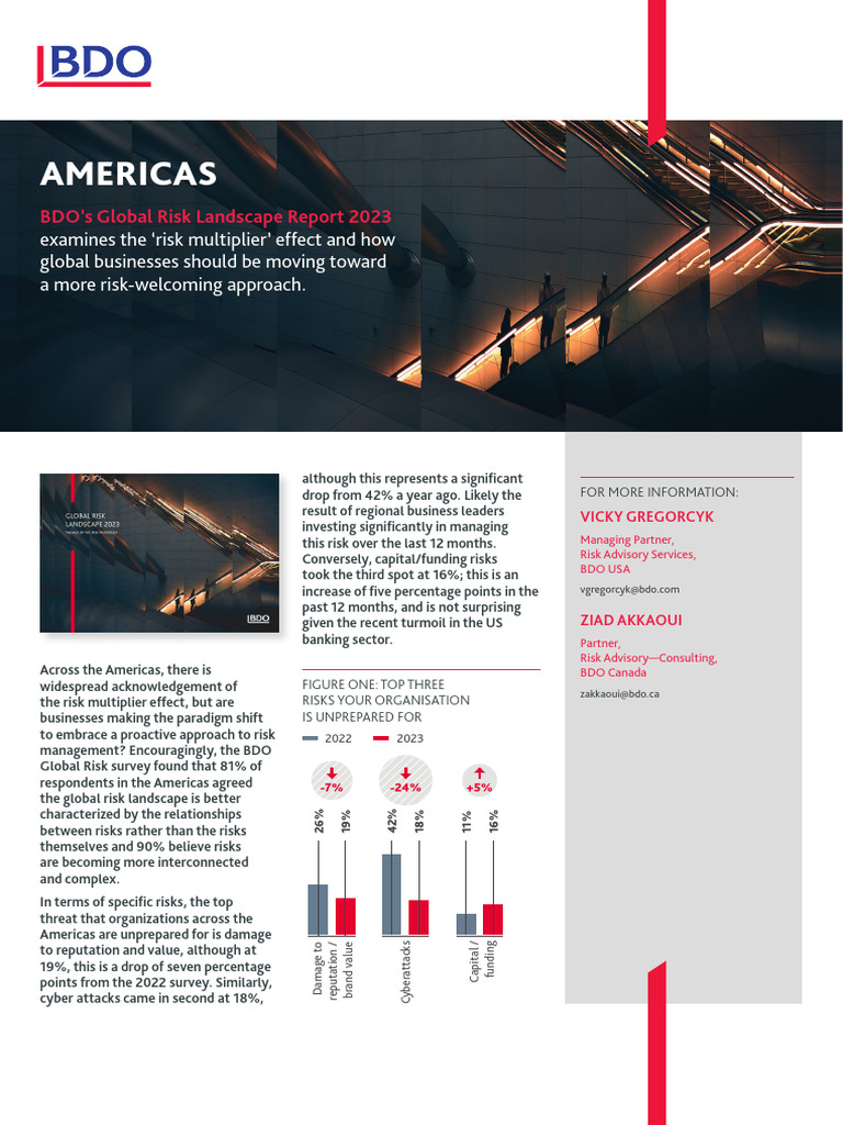 GRL 2023 Americas Whitepaper | PDF | Computer Security | Security