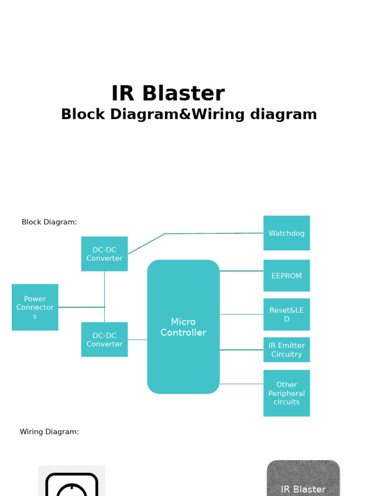 IR Blaster Block Diagram and Wiring Diagram | PDF