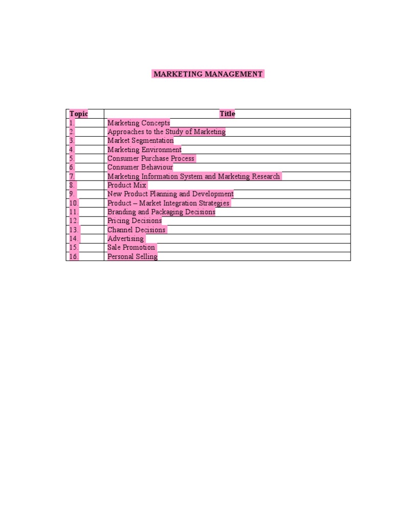 Marketing Management Full Notes at Mba | PDF | Market Segmentation ...