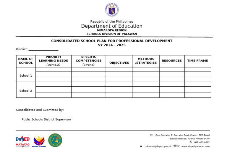 Consolidated SPPD Template | PDF
