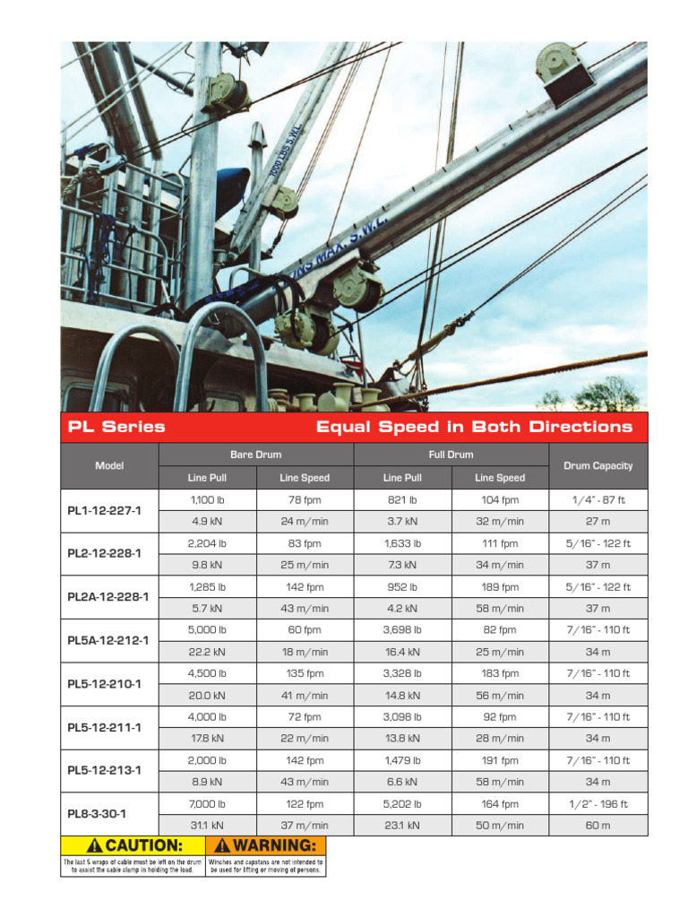 Pullmaster Brochure 11 | PDF