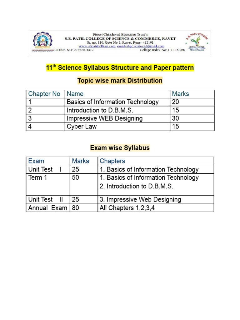 11th IT syllabus structure | PDF | Multiple Choice | Evaluation Methods