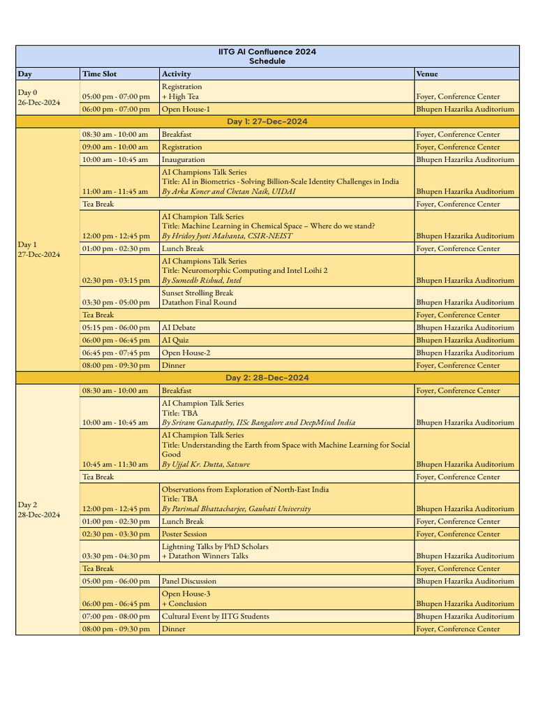 IITG AI Confluence 2024 Schedule | PDF | Artificial Intelligence ...