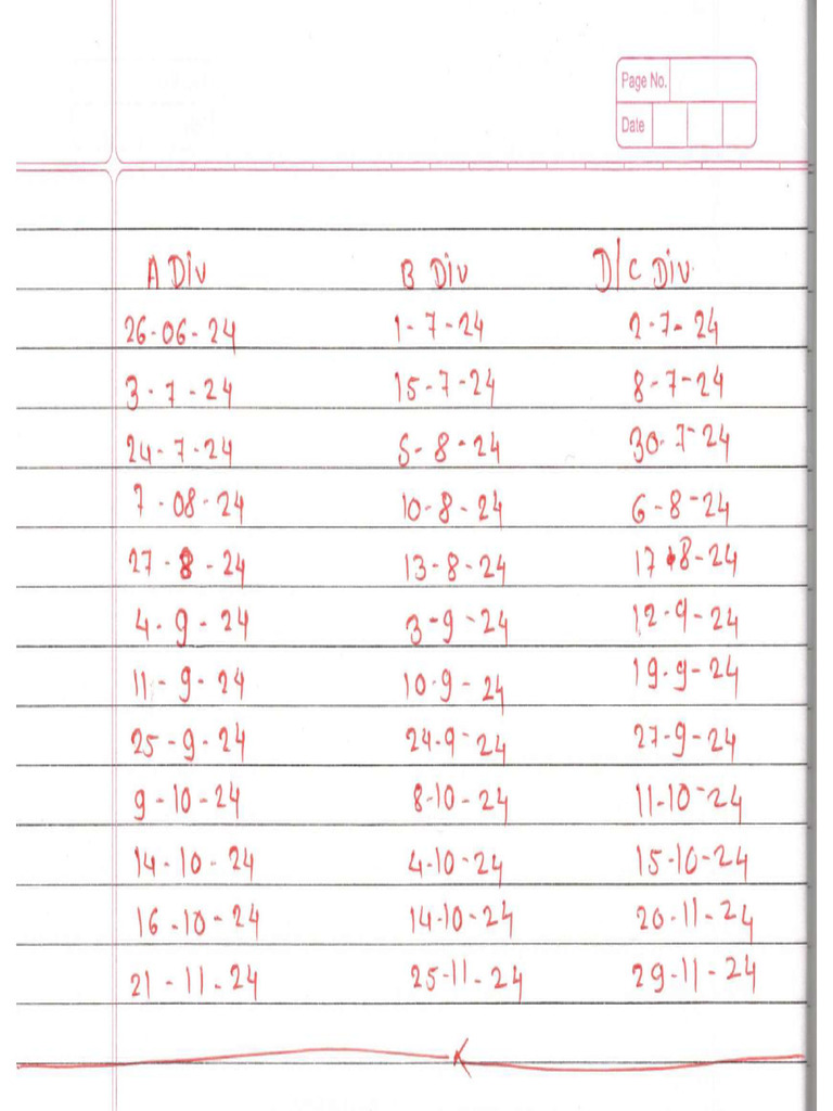 It 2024-25 PRC Dates and Index | PDF