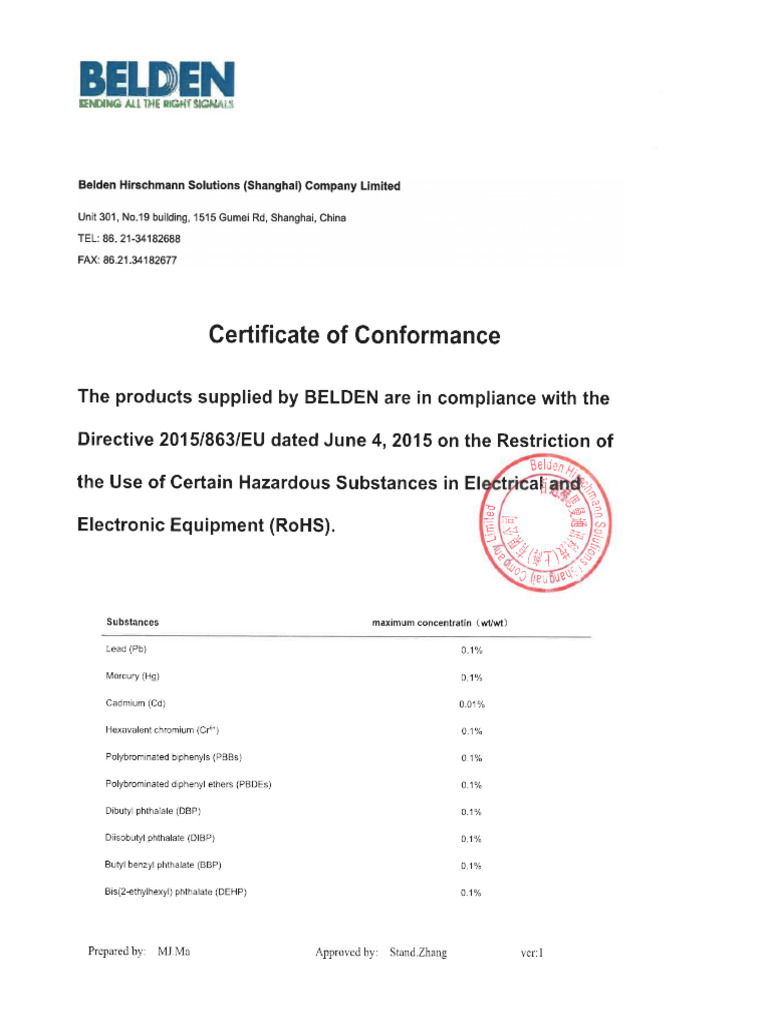 BEL602 - RoHS | PDF