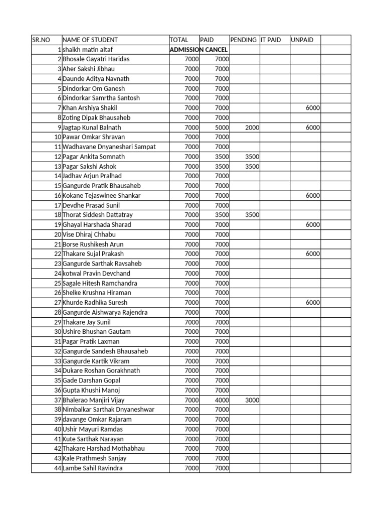Xi-C 2024-25 Fee Record (Acs) | PDF