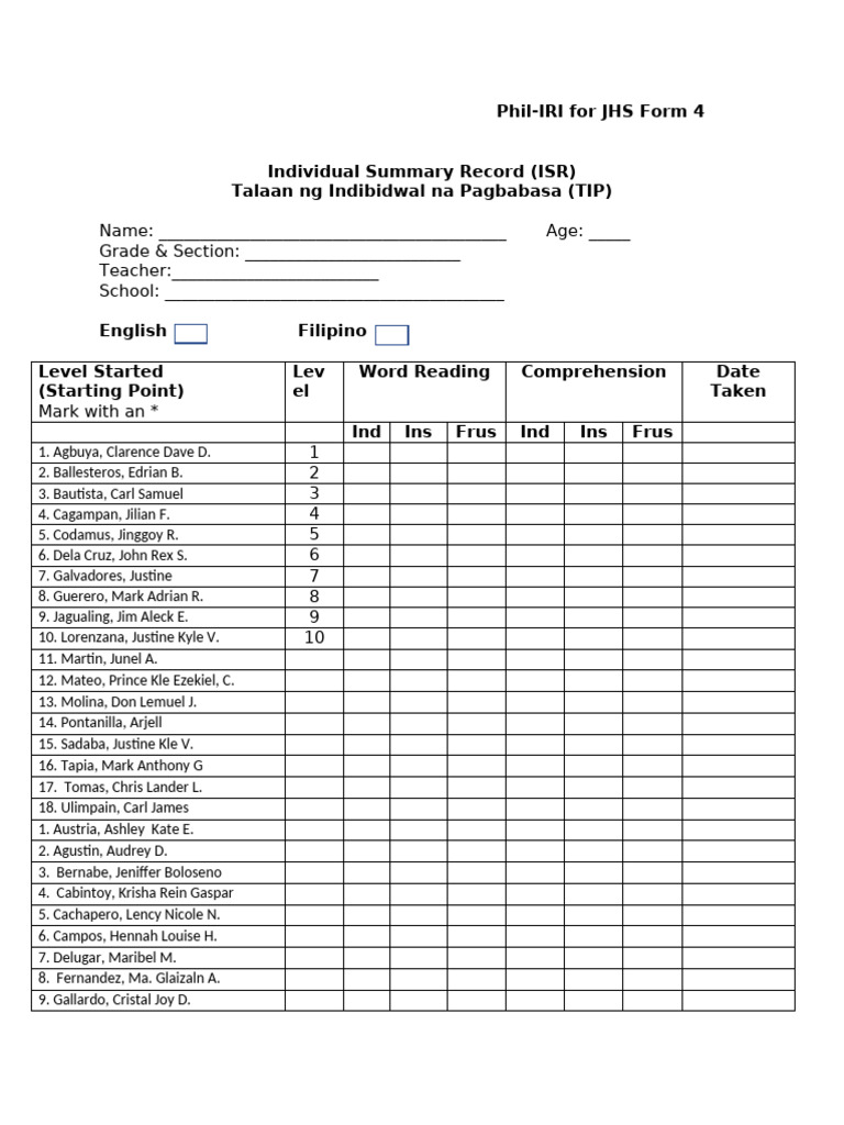 Phil-IRI JHS Individual Summary Record | PDF