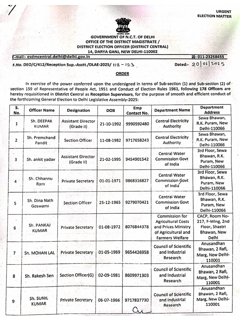 1737459819 Reception Supervisors 2025 | PDF