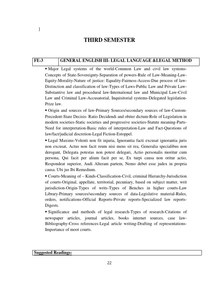 III BCOM SYLLABUS | PDF | Guarantee | Medical Ethics