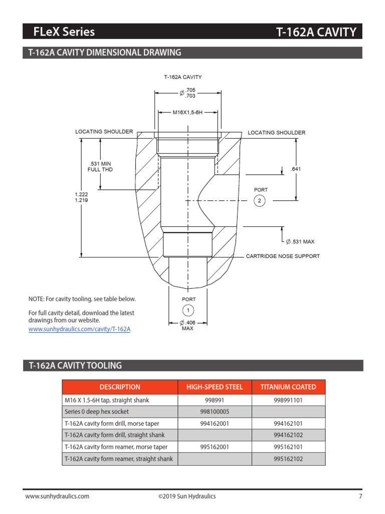 T-162A Cavity Tooling Guide | PDF