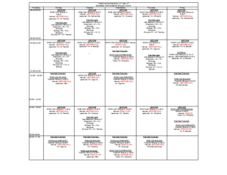 Pre-Med 1st Year Semester Schedule | PDF | Science Education | Medical ...