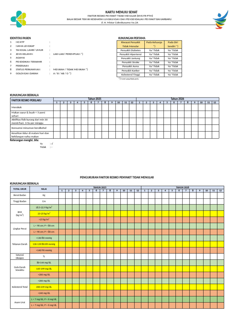 KARTU MENUJU SEHAT | PDF
