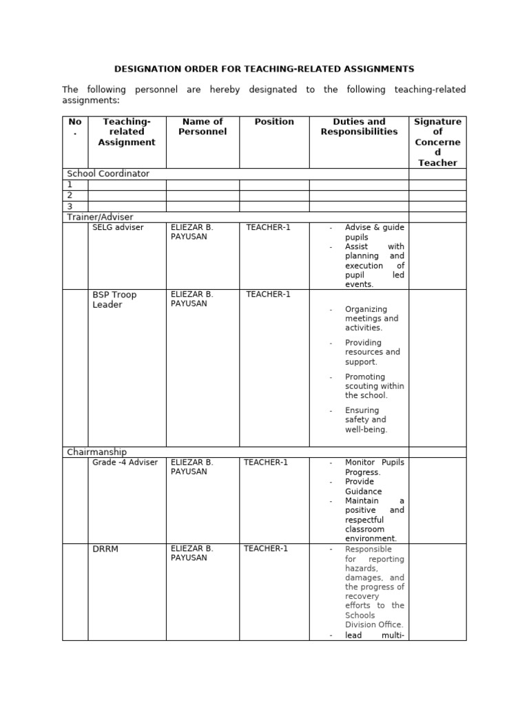 Teaching Assignments Designation Order | PDF