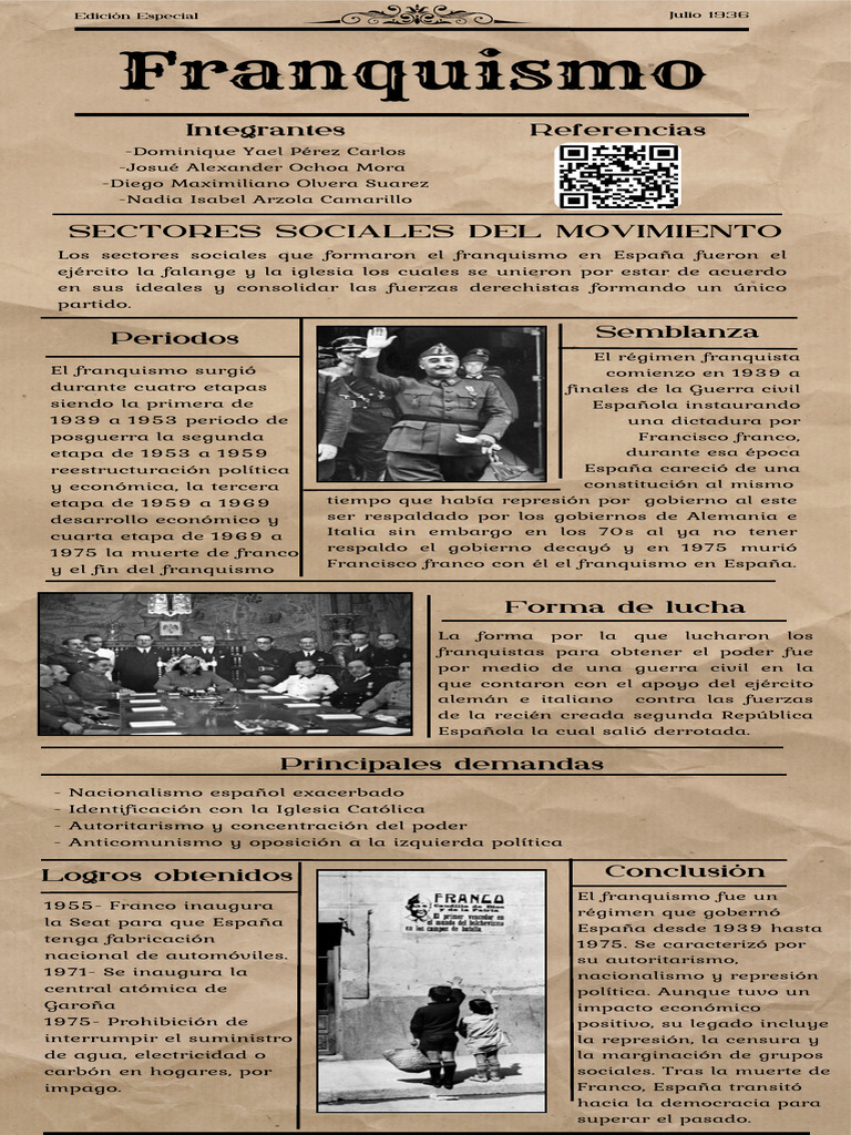 Franquismo Español | PDF | España franquista | Francisco franco