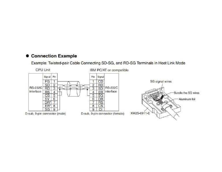 Omron CPU-To-PC Wiring Diagram | PDF