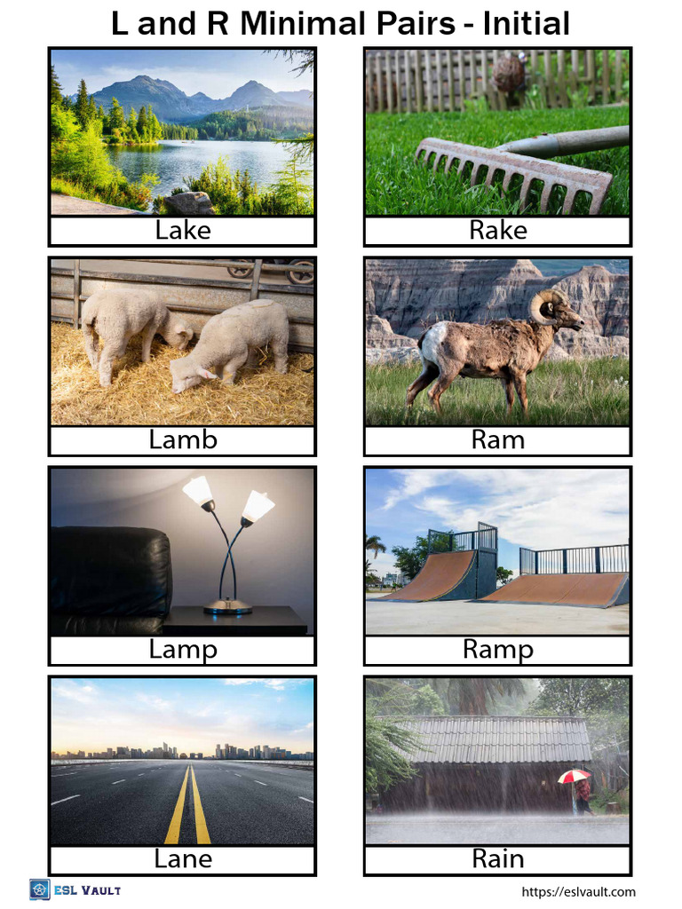 L and R Minimal Pairs Practice | PDF