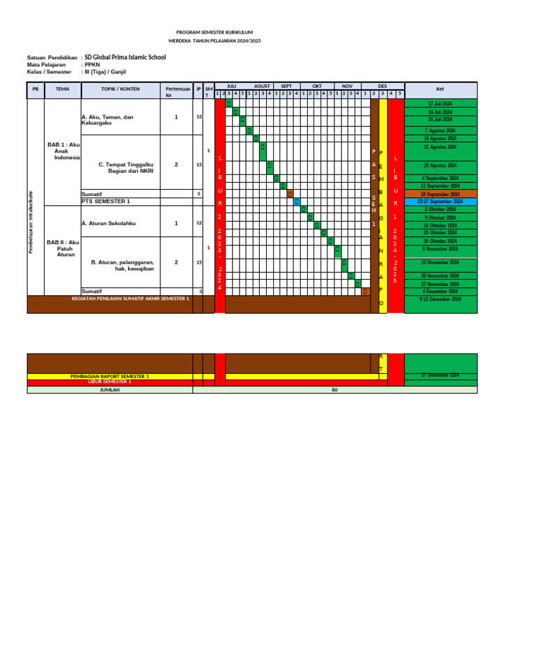 Prosem Kelas 3 Kurmer | PDF