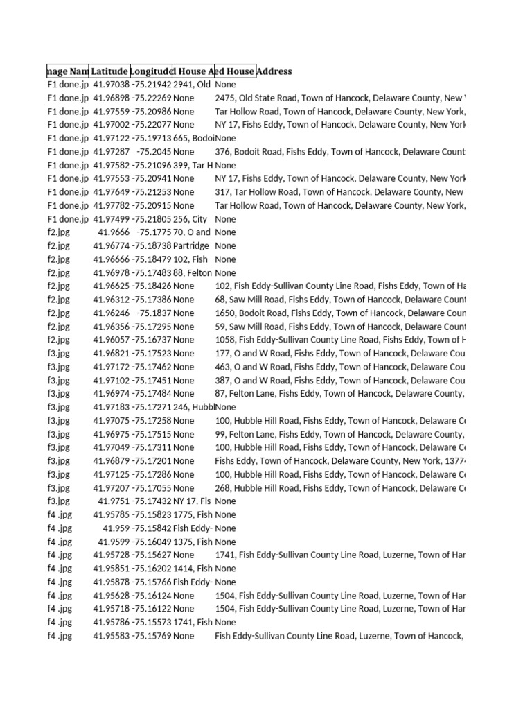 Fish Eddy (13774) | PDF