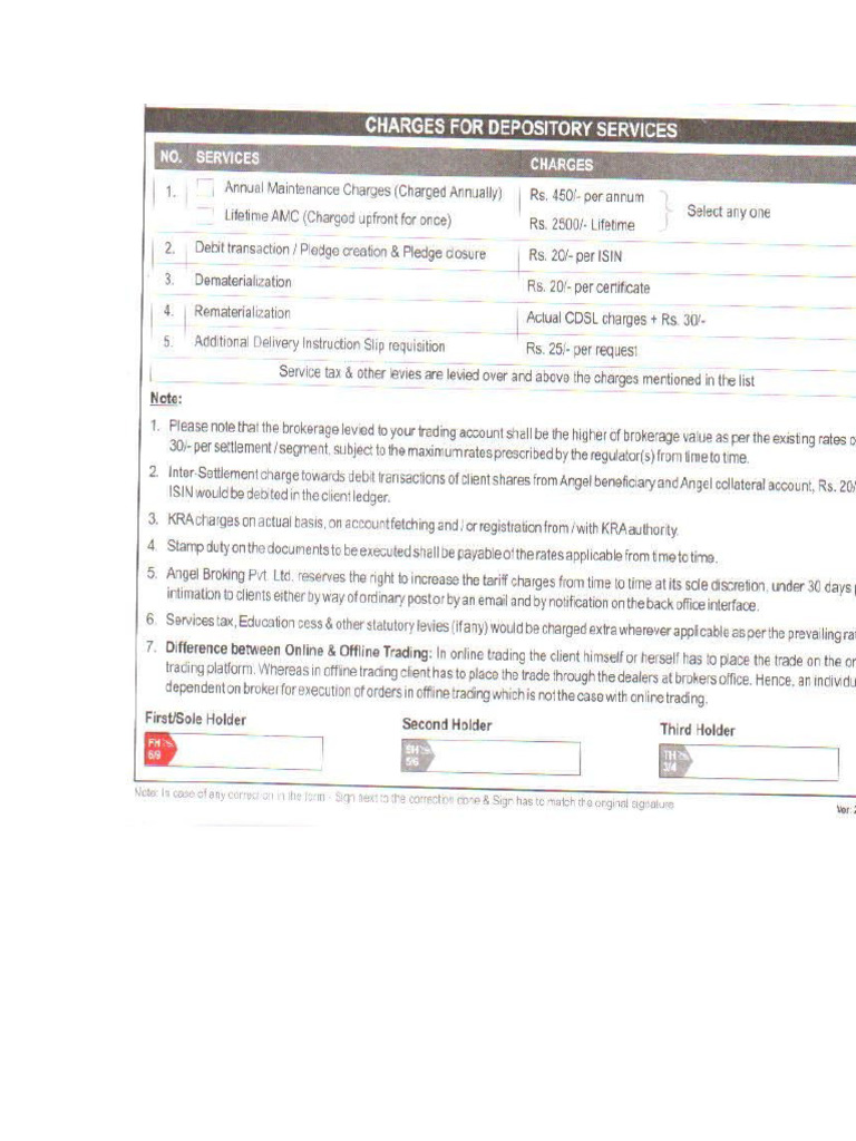 DP Teriff Sheet AMC Charges 450 RS 2500 RS | PDF
