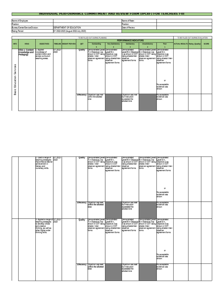Ipcrf Teacher I Iii 2022 2023 | PDF | Educational Assessment | Learning