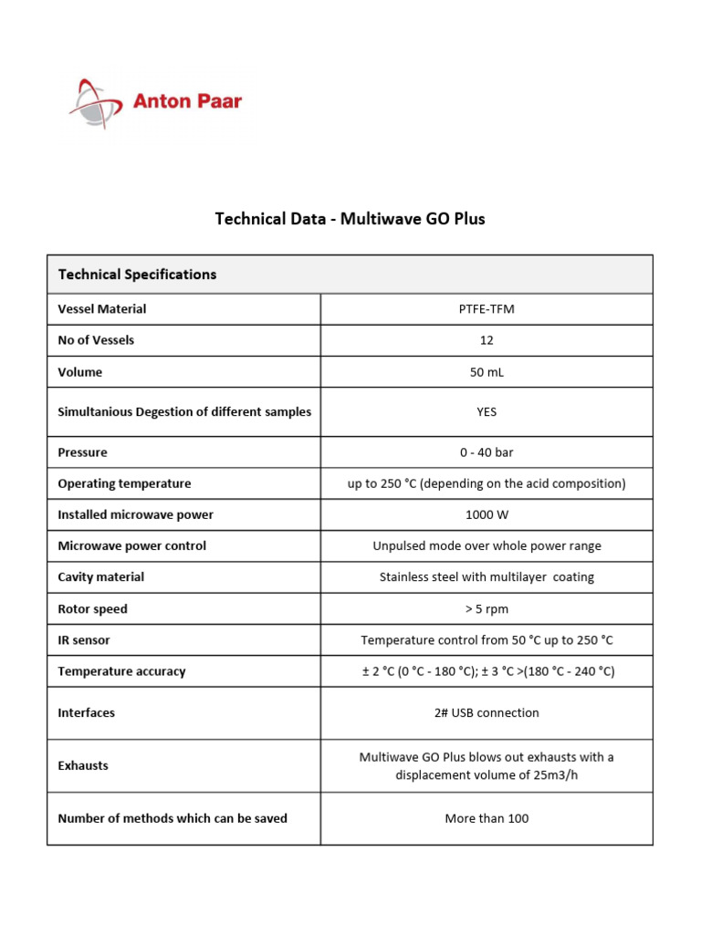 Spec Multiwave-GO | PDF