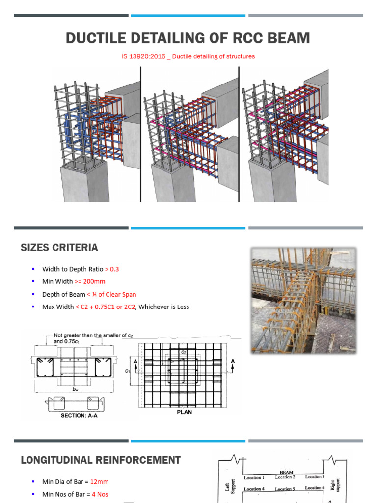 RCC Beam Detailing Guide | PDF