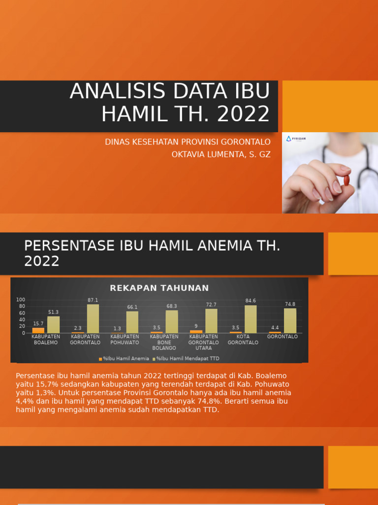 Analisis Data Ibu Hamil Thnan 2024 | PDF