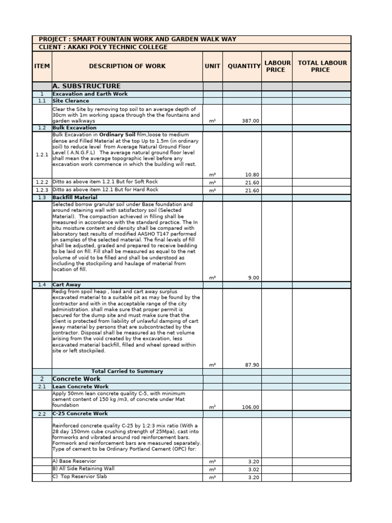 Boq | PDF | Concrete | Materials