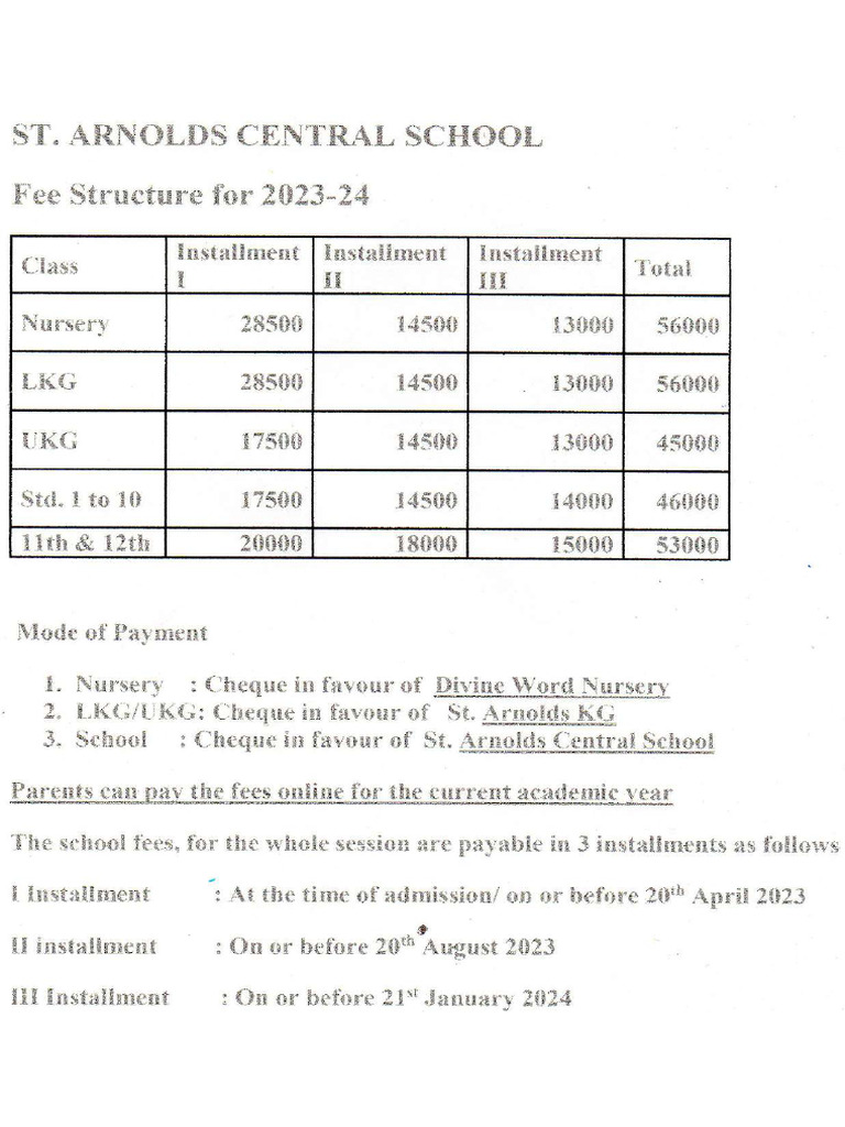 Fee Structure | PDF