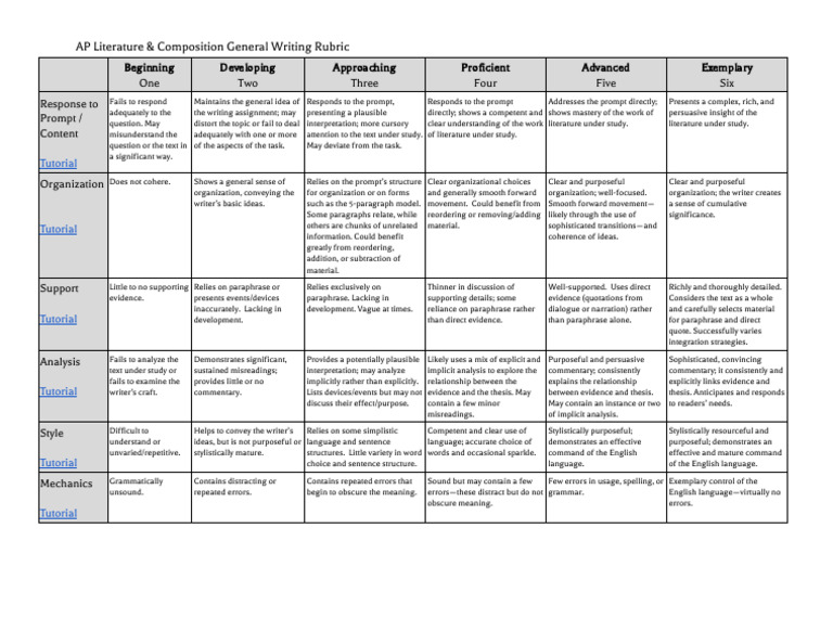 AP Lit & Comp General Writing Rubric | PDF | Linguistics | Cognitive ...
