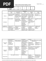 CDR Table | PDF | Memory | Dementia