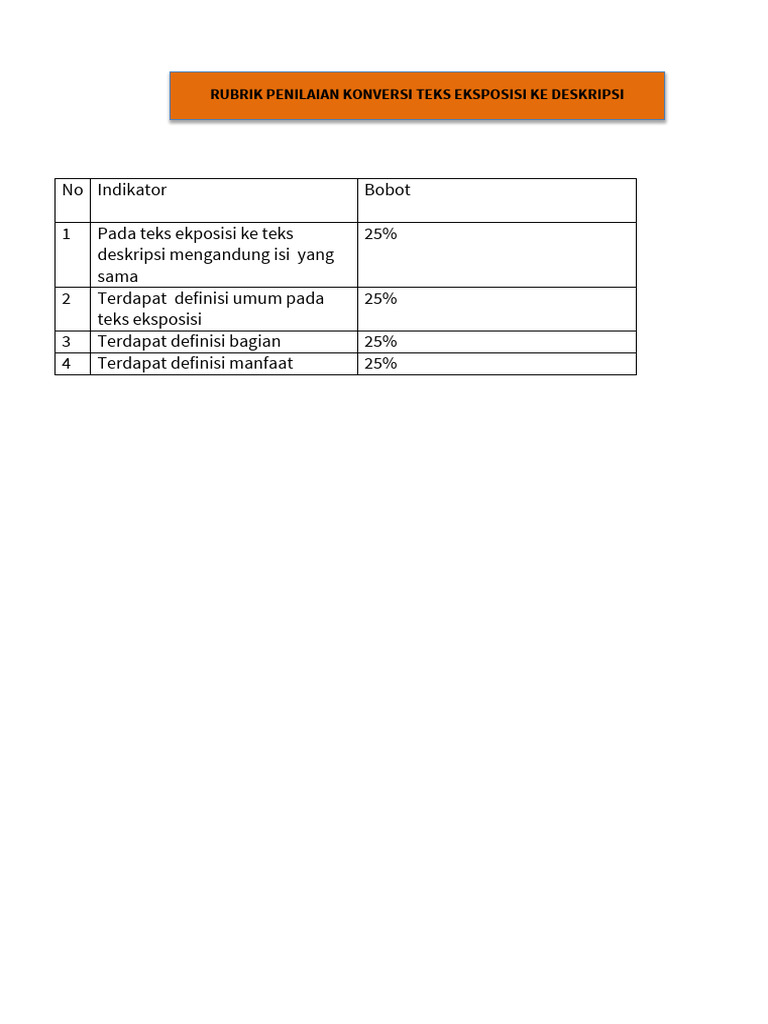 8c5aaf08-1243-4abe-9f92-1273994e007f=-Asesmen (Konversi Teks Eksposisi ...