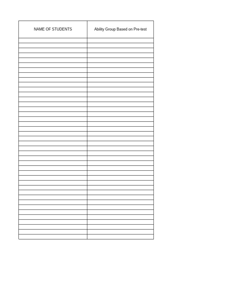 Learners Progress Tracking | PDF | Learning | Cognition