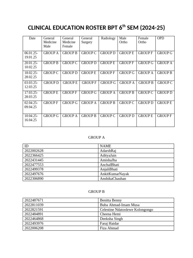 Clinical Roster6thsem | PDF