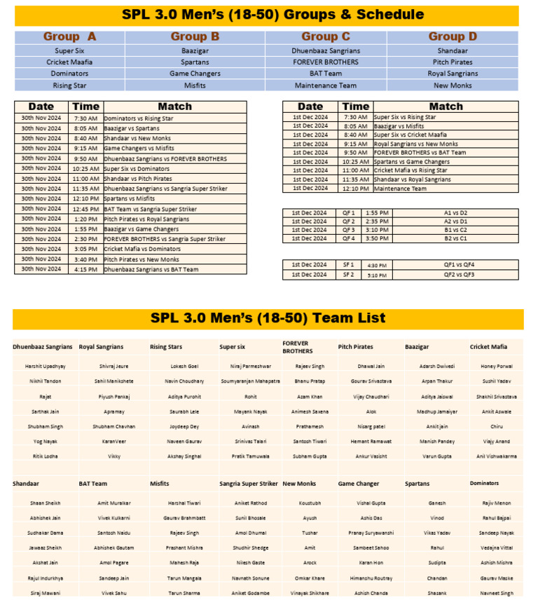 SPL 3.0 Men's Cricket Schedule | PDF | Cricket